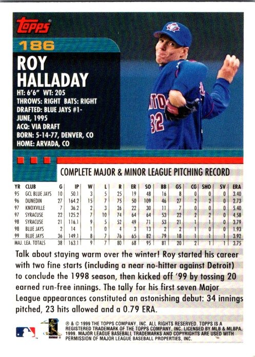 Roy Halladay 2000 Topps #186 Toronto Blue Jays | eBay