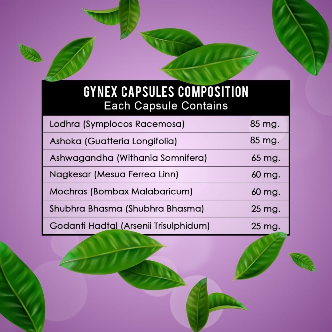 #1 Irregular Periods Blood Loss Natural Pills Herbal Capsules 200 Gynex ...