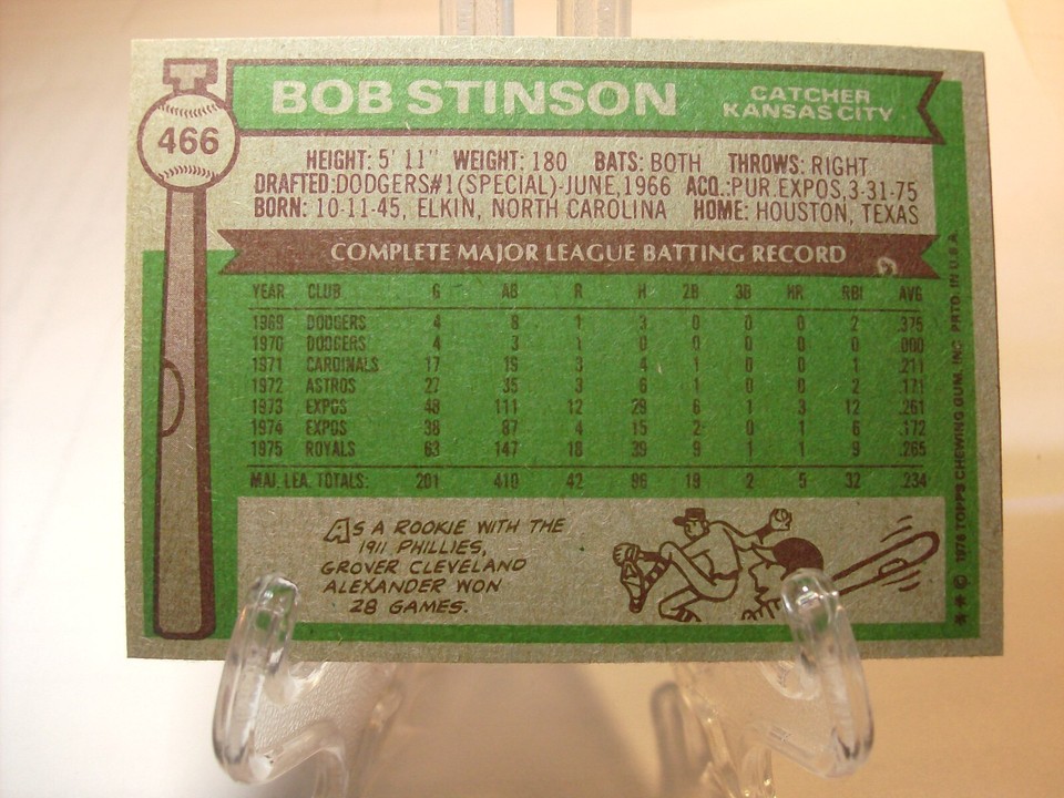 1976 Topps Baseball Card #466 Bob Stinson (92435) | eBay