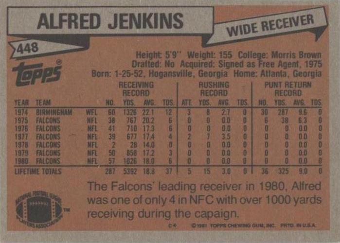 1981 Topps Alfred Jenkins #448 for sale | eBay