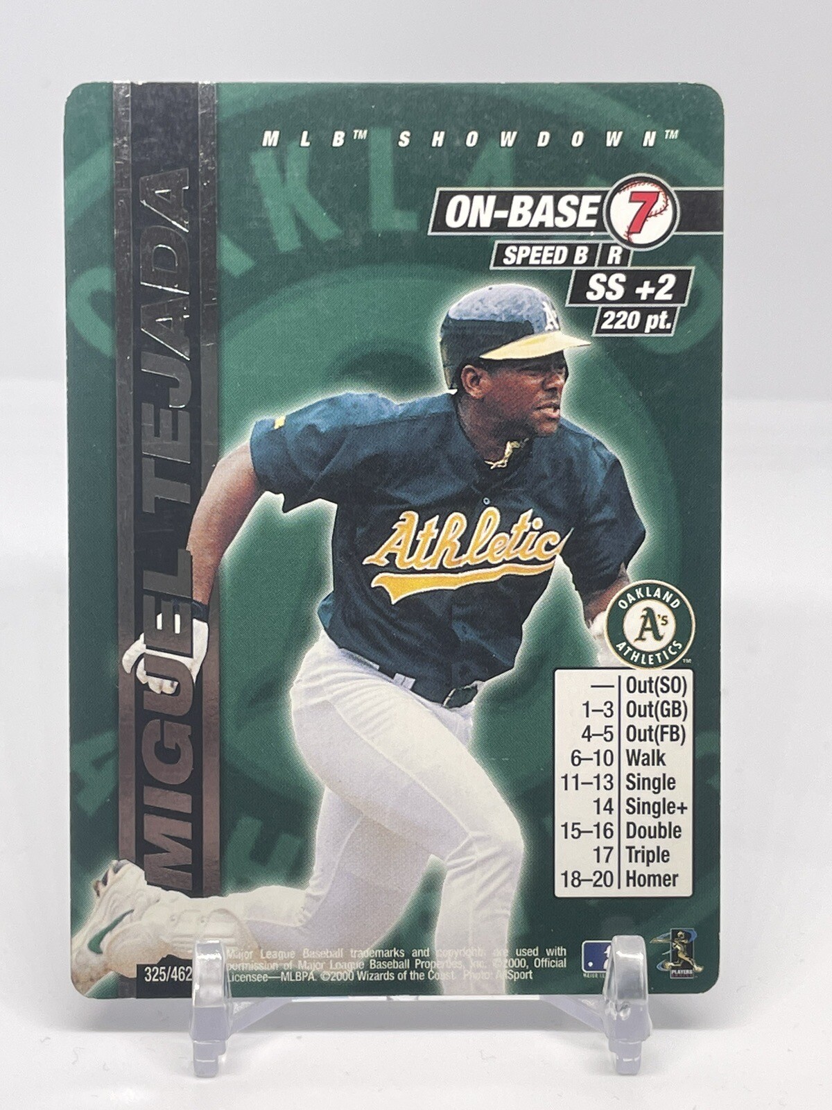 2000 MLB Showdown - 1st Edition #325 Miguel Tejada | eBay