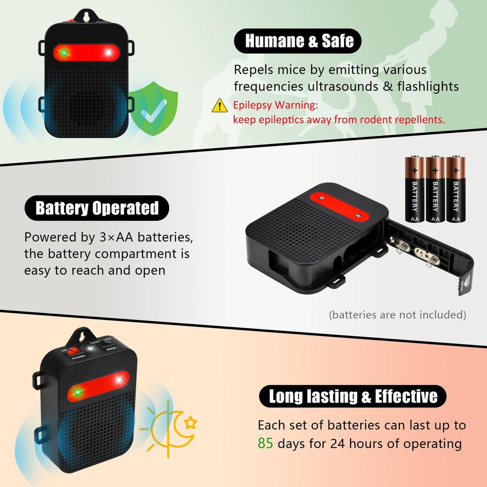 Angveirt Ultrasonic Rodent Repellent Under Hood Battery Operated Pest ...