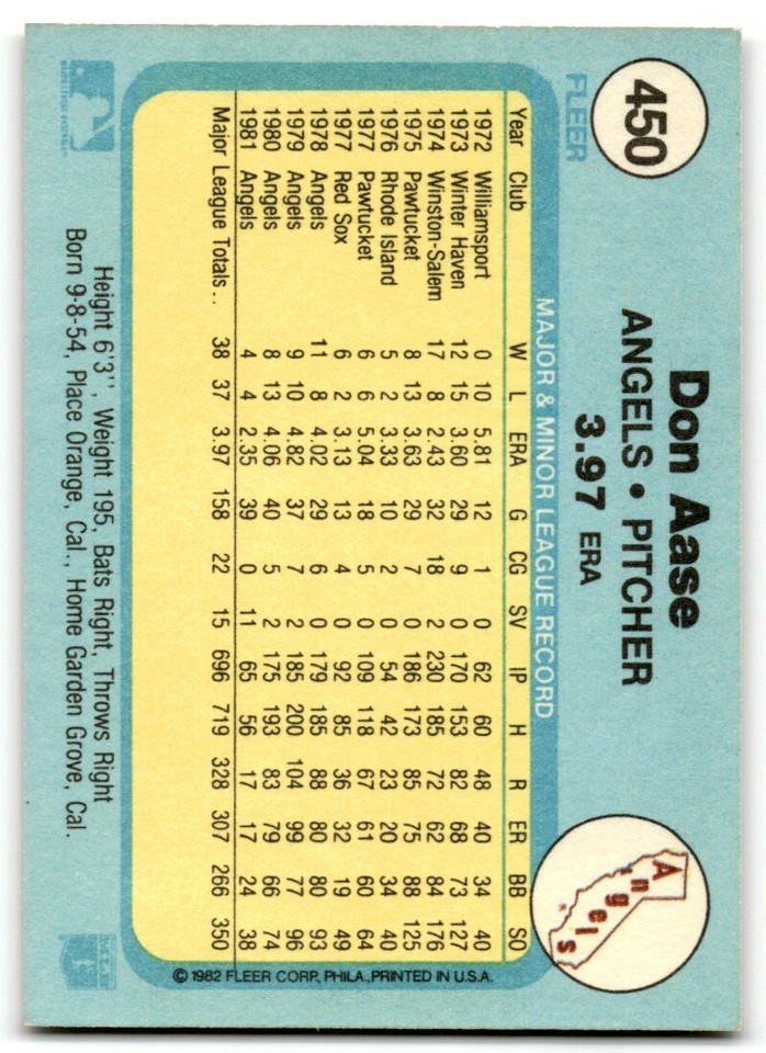 1982 Fleer Don Aase California Angels #450 | eBay