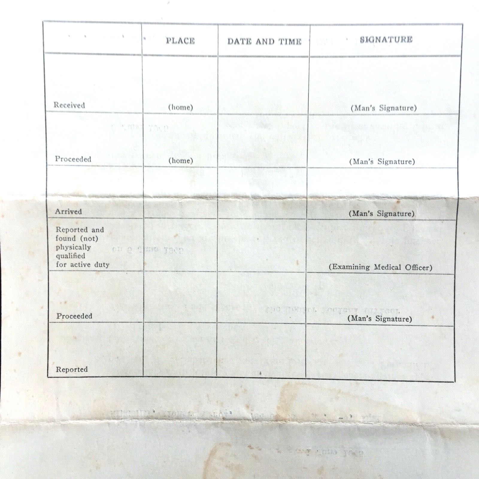 1945 WWII U.S. NAVAL RESERVES vintage official form INACTIVE DUTY TO ...