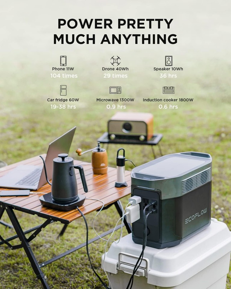 EcoFlow Solar Generator DELTA 1260Wh +160W Solar Panel Certified Refurbished | eBay