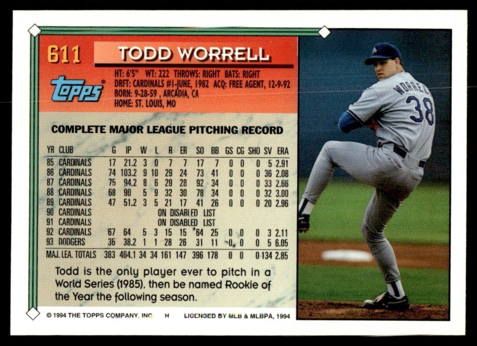 1994 Topps #611 Todd Worrell Los Angeles Dodgers | eBay