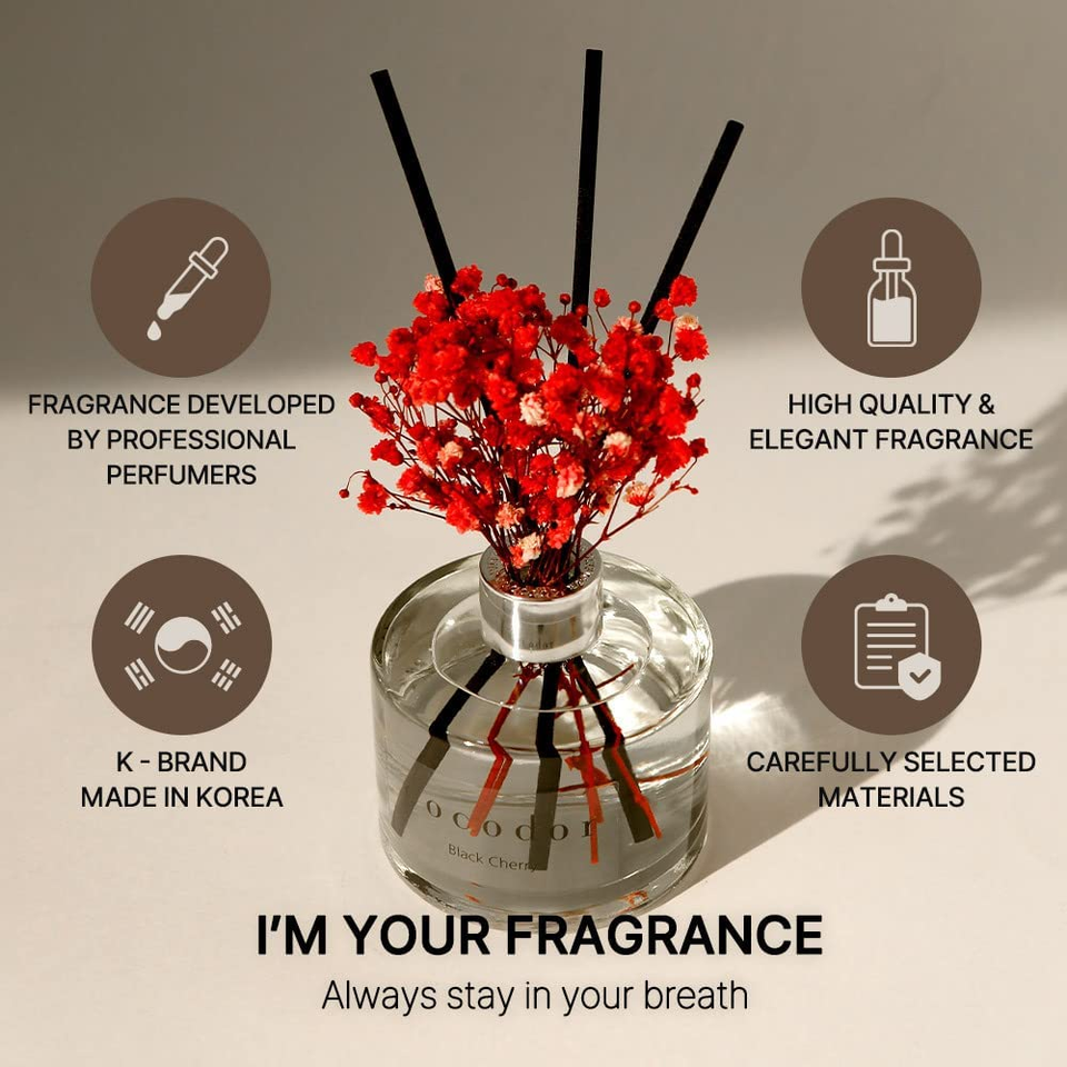 COCODOR Flower Reed Diffuser Set / 6.7Oz / White Jasmine/Scent Diffuser ...