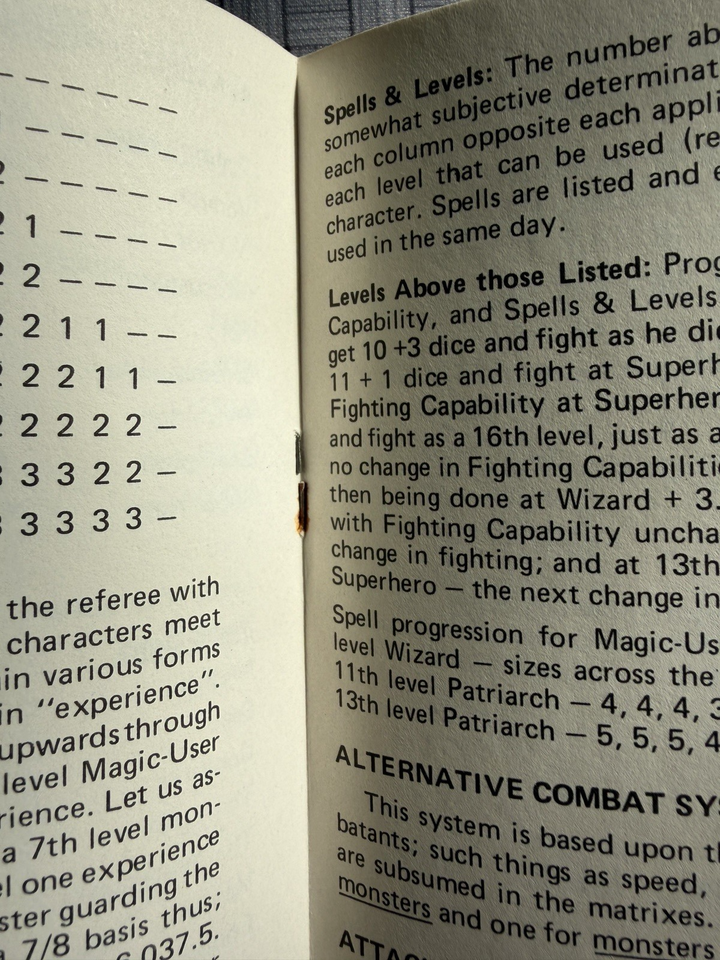 TSR DUNGEONS & DRAGONS OCE ORIGINAL RULES 3 VOLUME WHITE BOX SET 6th ...