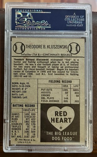 1954 Red Heart Ted Kluszewski PSA EX/MT 6 *Reds* | eBay