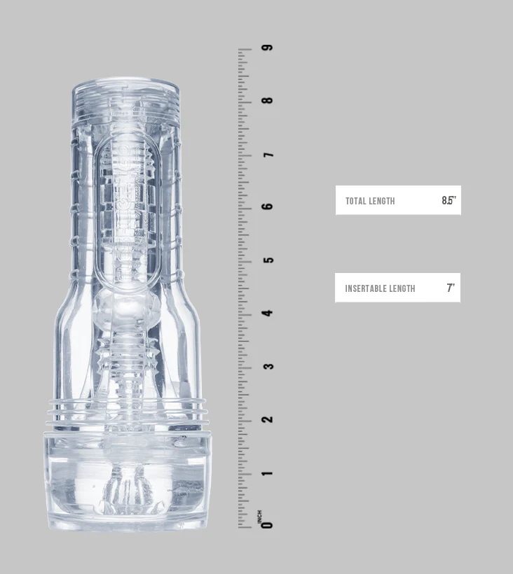 GO Torque Ice Stroker for Men Sex Toy Maschile per Massaggio del Pene ...