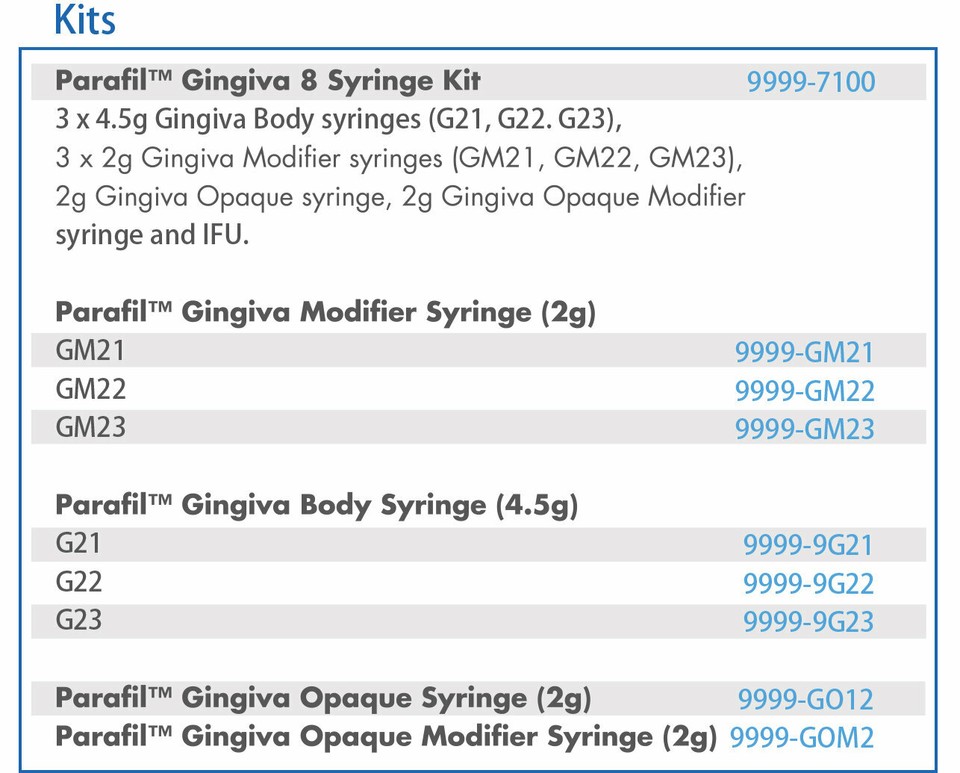 Dental Parafil composite gingiva gum shade kit LC pink tissue ...