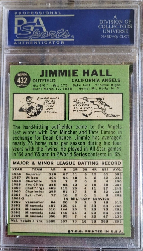 1967 Topps Jimmie Hall baseball card, PSA graded NM-MT 8, #432 in the ...