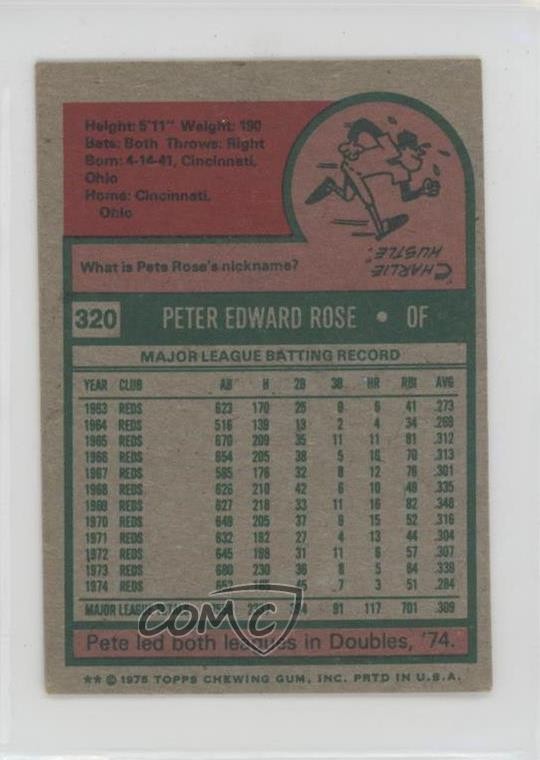 1975 Topps Mini Pete Rose #320 | eBay