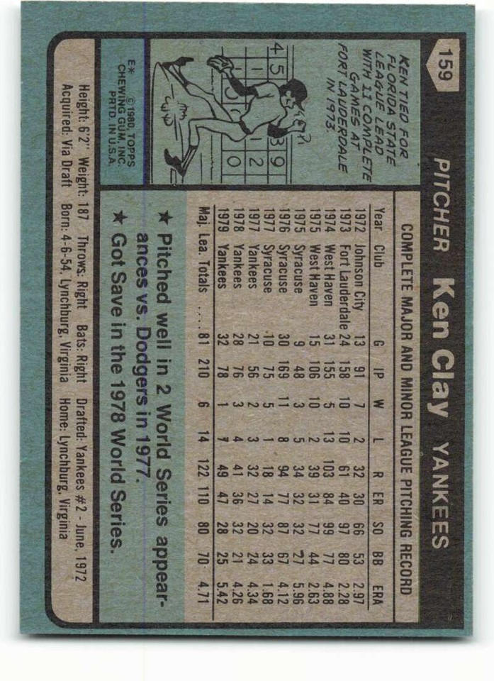 1980 Topps #159 Ken Clay NM Near Mint Yankees ID:340753 | eBay