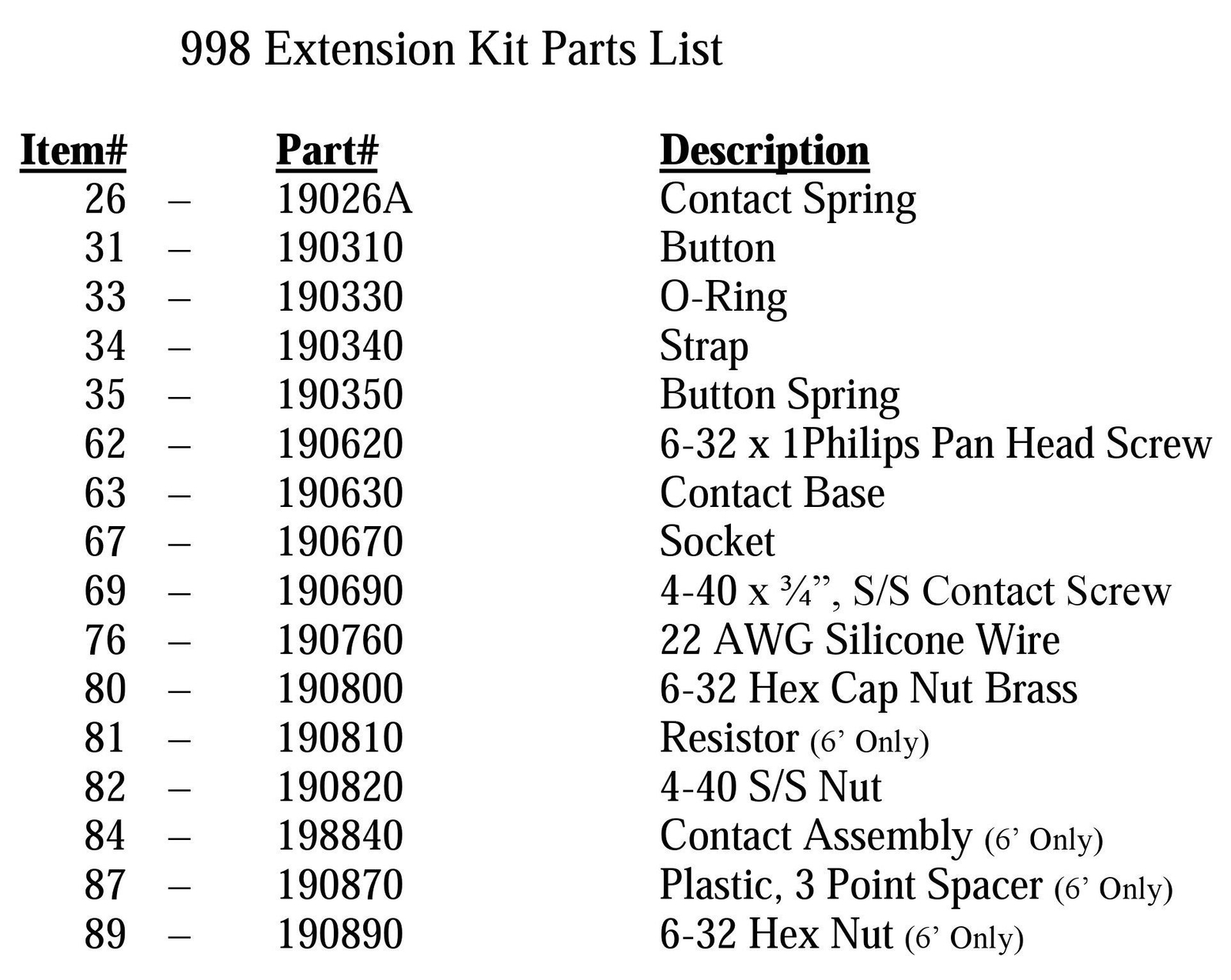 Shrinkfast 998 Heat Gun - 6 Ft Contact Assembly - Part# 84 | eBay