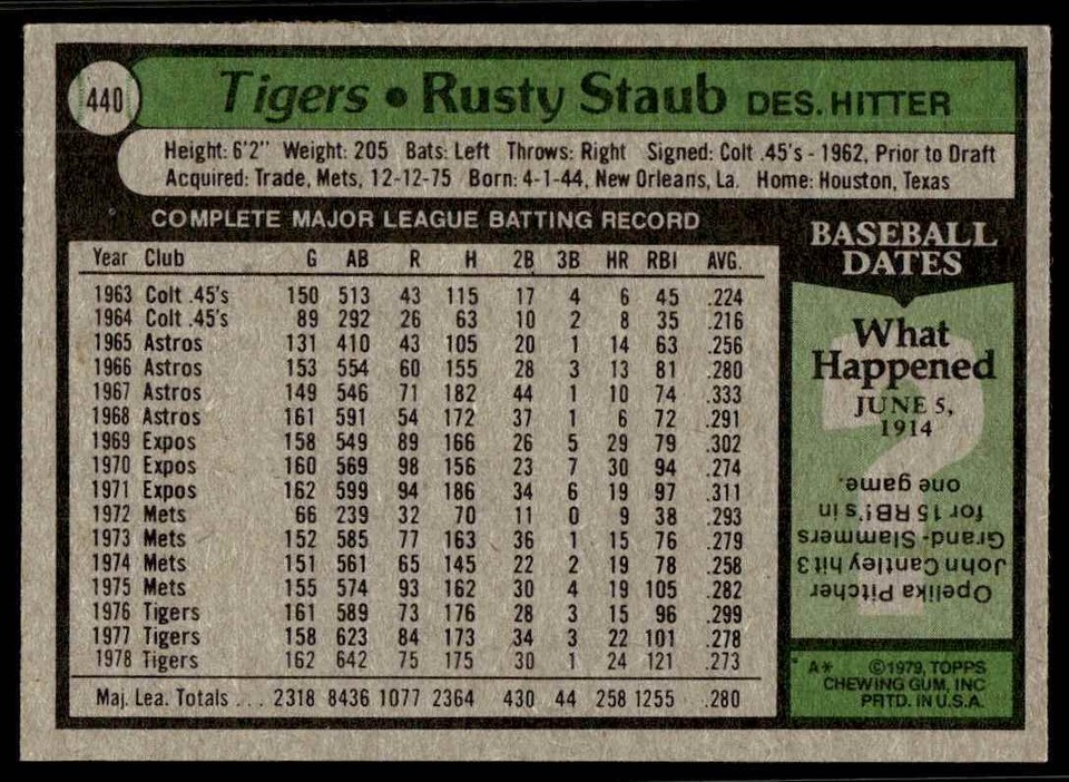 1979 Topps Rusty Staub Detroit Tigers #440 | eBay