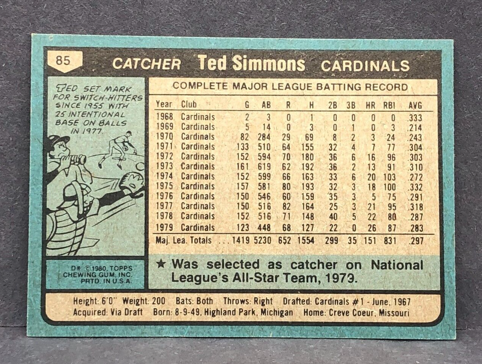 1980 Topps TED SIMMONS card No. 85 Crease-Free St. Louis Cardinals NM ...