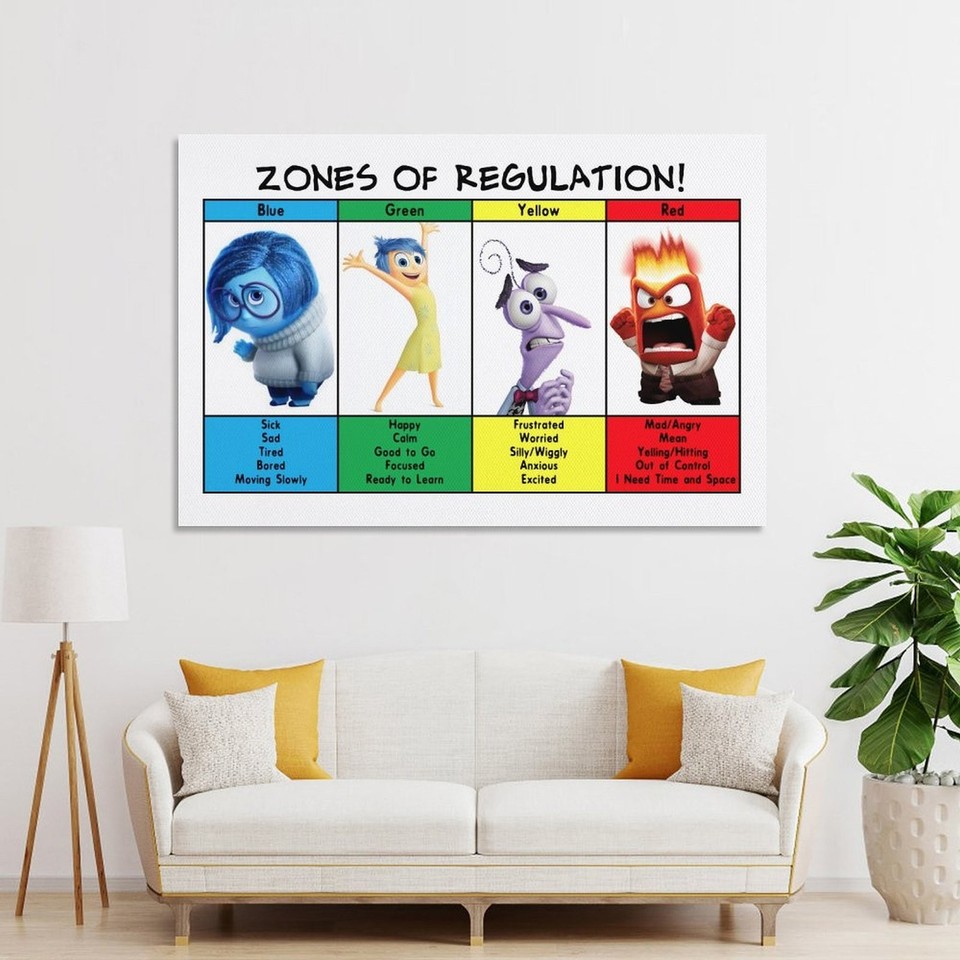 The Zones of Regulation Poster Canvas Art Wall Painting Poster Print | eBay