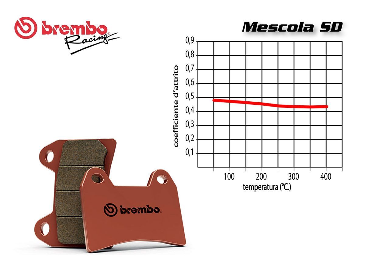 BREMBO REAR BRAKE PADS SET FOR XTZ TENERE' 660 1991-1998 | eBay