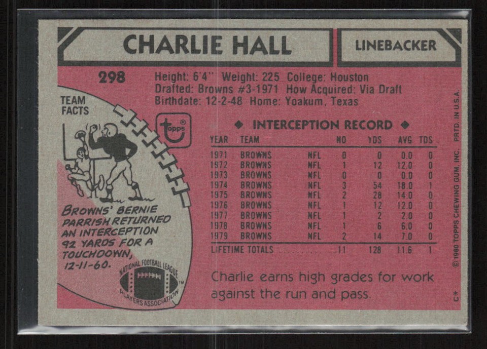 1980 Topps #298 Charlie Hall Excellent | eBay