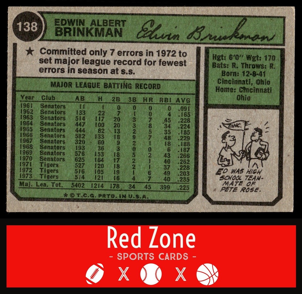 1974 Topps - #138 Ed Brinkman EX+ | eBay
