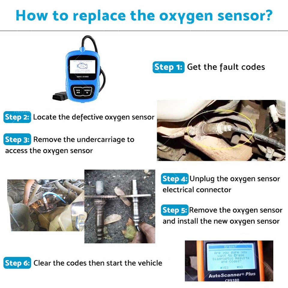 O2 Oxygen Sensor Suitable for Hyundai Accent Veloster Kia Rio Soul 1.6L ...