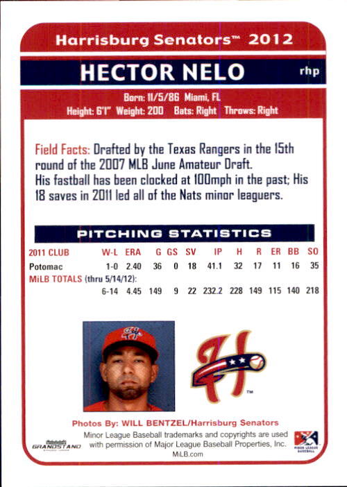 2012 Harrisburg Senators Grandstand #20 Hector Nelo Miami Florida ...