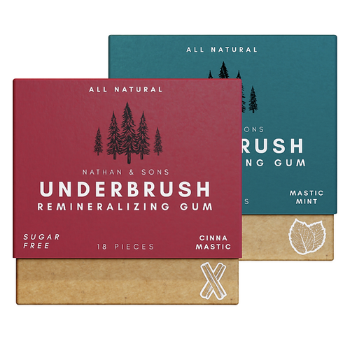 MASTIC MINT Remineralizing Chewing Gum with Nano-Hydroxyapatite ...