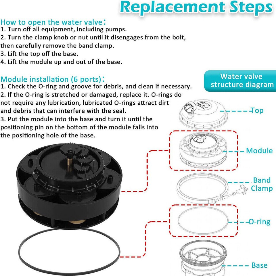 For Paramount 004-302-4408-00 In Floor Pool 6 Port Module with Valve ...