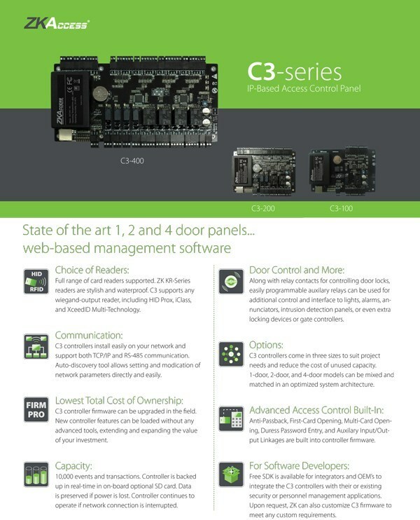Kit ZKteco C3 series Door Access Control, ZK TCP/IP RS485 Panel/w Power ...