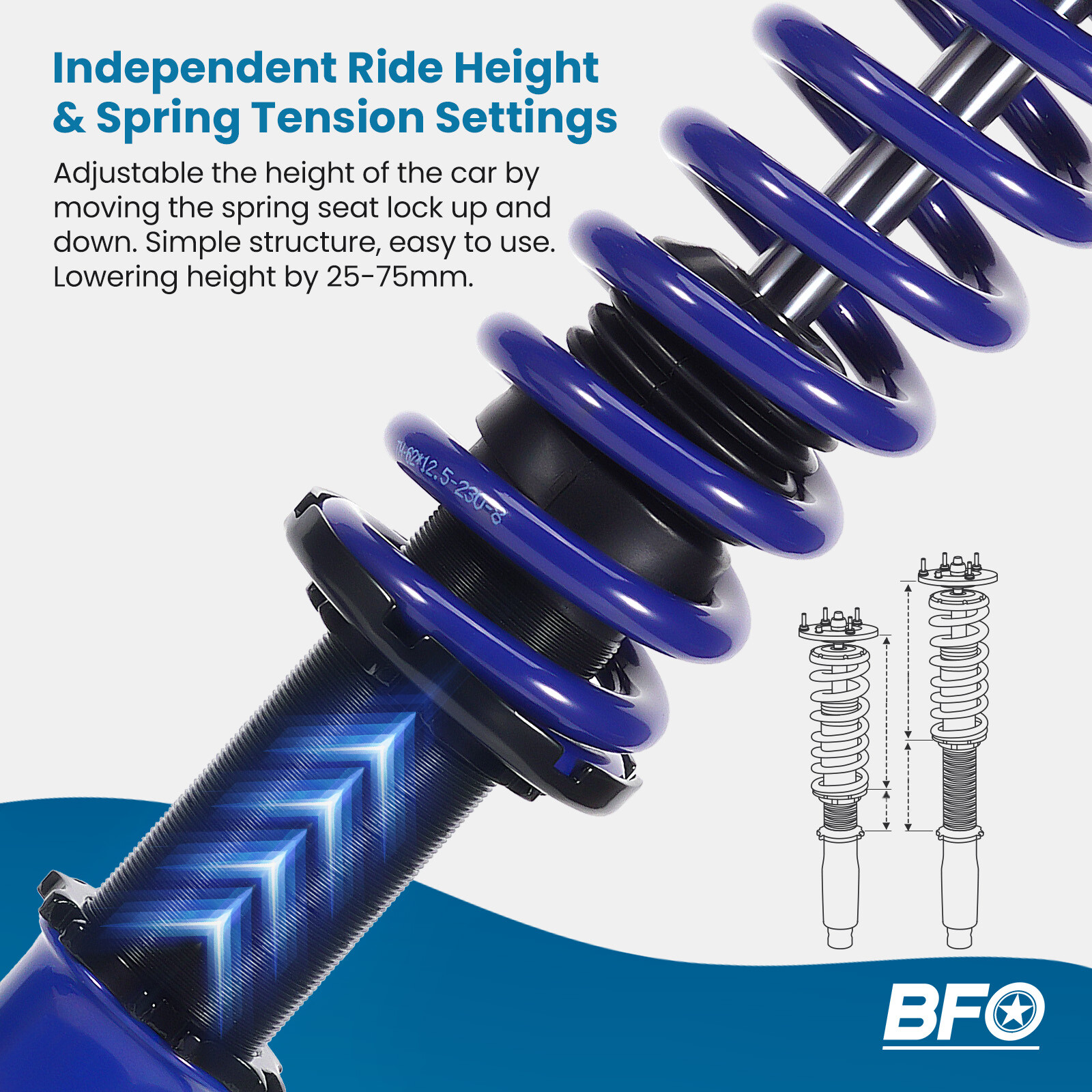 BFO Complete Coilover Kits For Ford Mustang 2005-2014 Adj. Height ...
