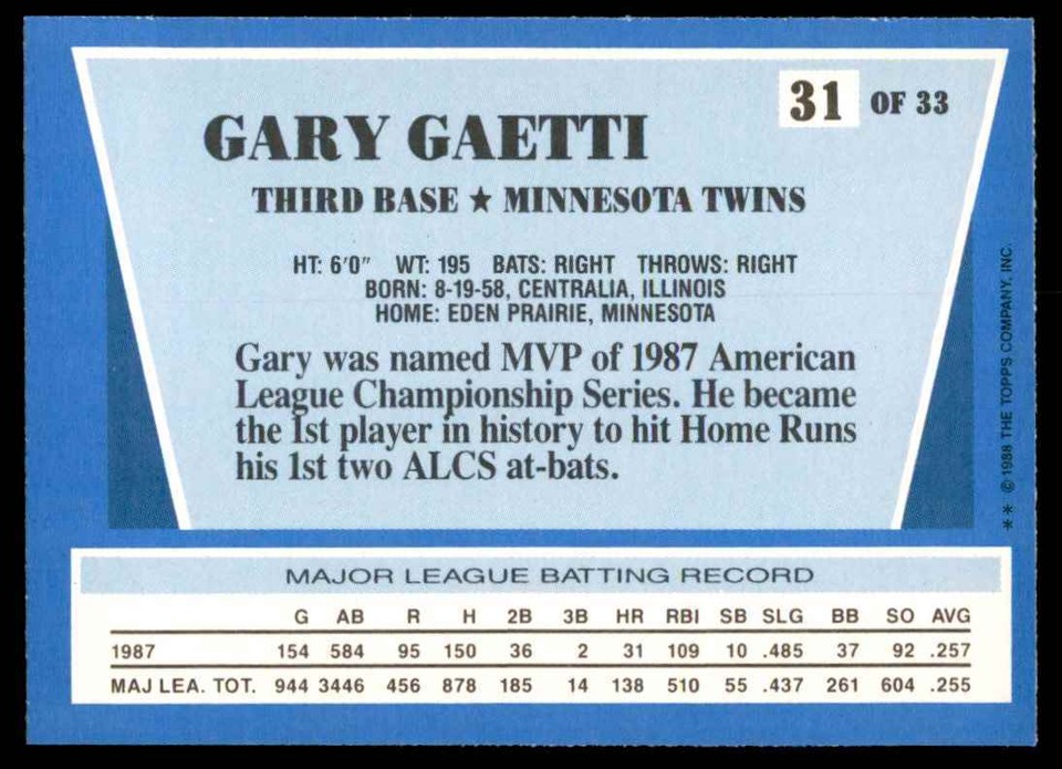 1988 Topps Rite-Aid Gary Gaetti Baseball Cards #31 | eBay
