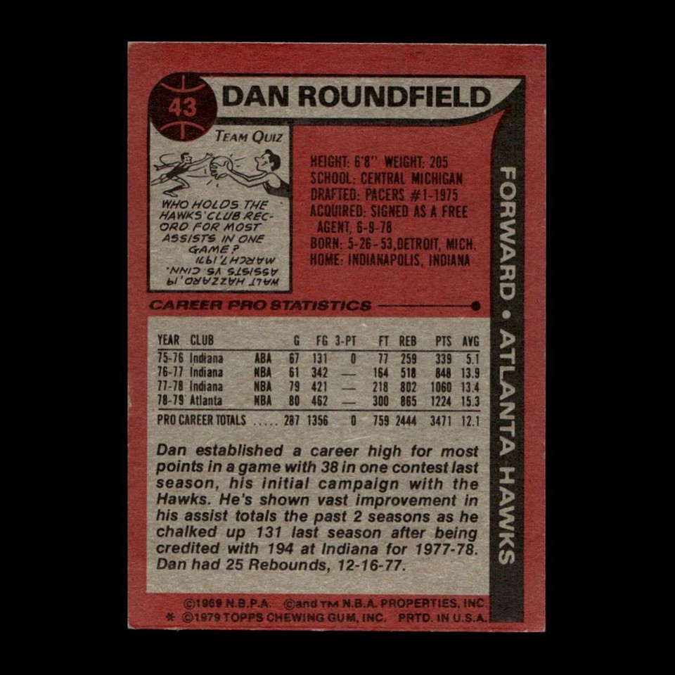Dan Roundfield 1979-80 Topps Atlanta Hawks #43 Vintage 1 | eBay