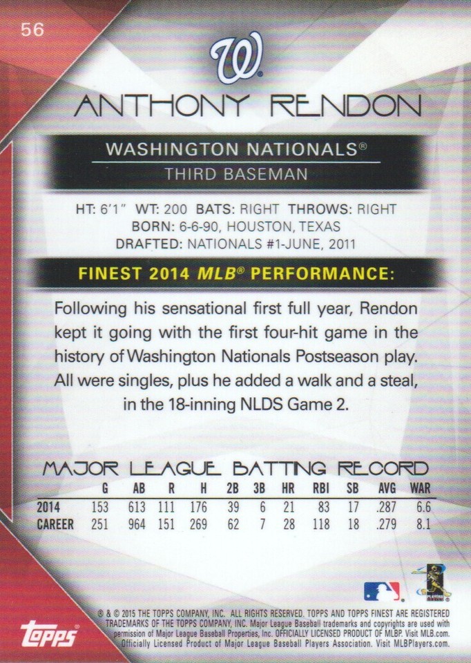 2015 Topps Finest Baseball #56 Anthony Rendon | eBay