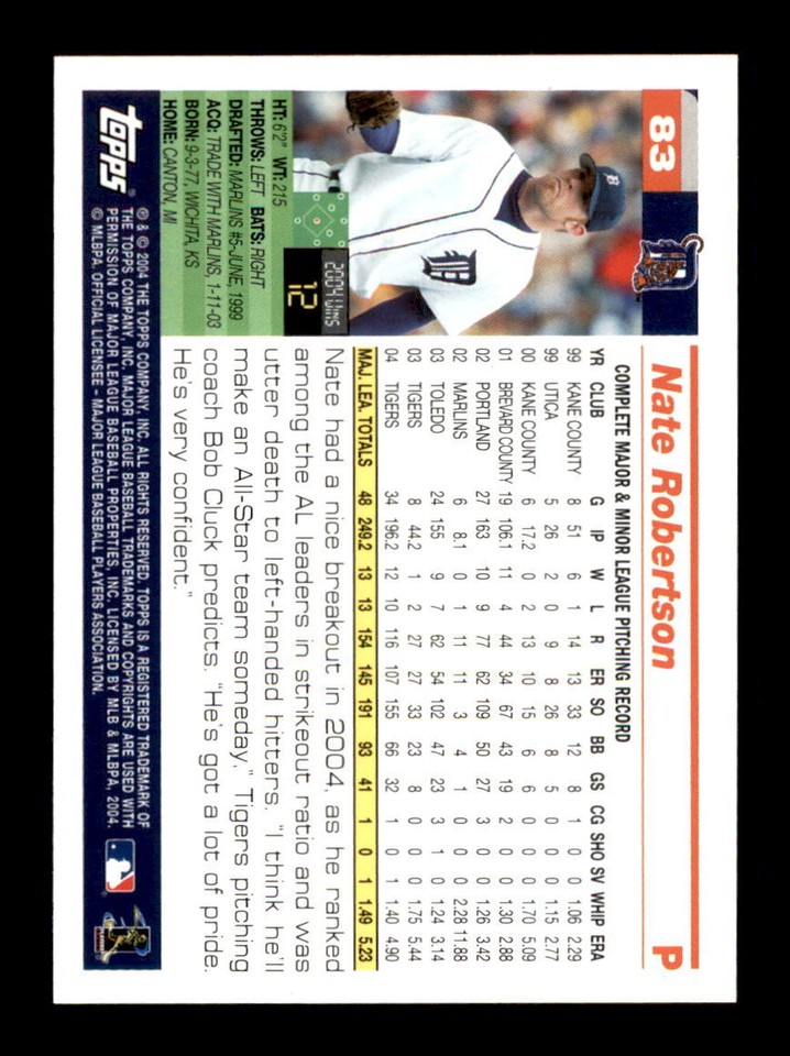 2005 Baseball Topps Nate Robertson Detroit Tigers #83 | eBay