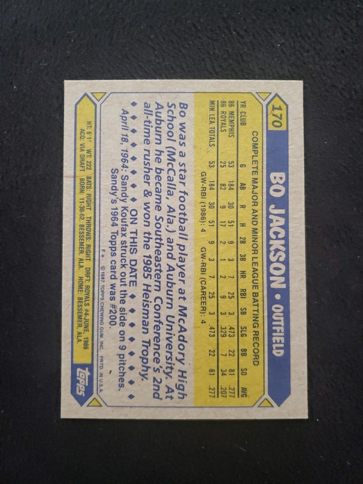 ⚾1987 Topps #170 Bo Jackson Rookie Card RC⚾Near Mint or Better⚾A | eBay