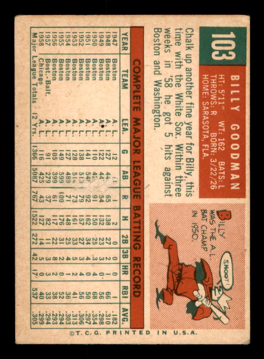 1959 Topps Baseball #103 Billy Goodman VG/EX | eBay