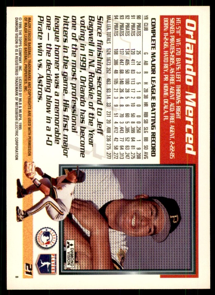 1995 Topps. Orlando Merced Baseball Cards #21 | eBay