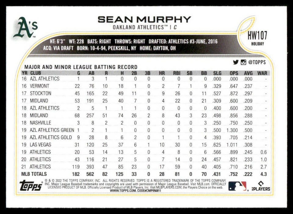 2022 Topps Holiday Sean Murphy HW107 Oakland Athletics | eBay