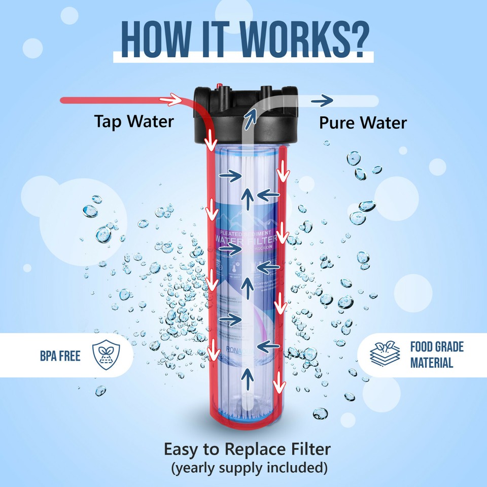 High Capacity Transparent Whole House Water Filter System with Pleated ...