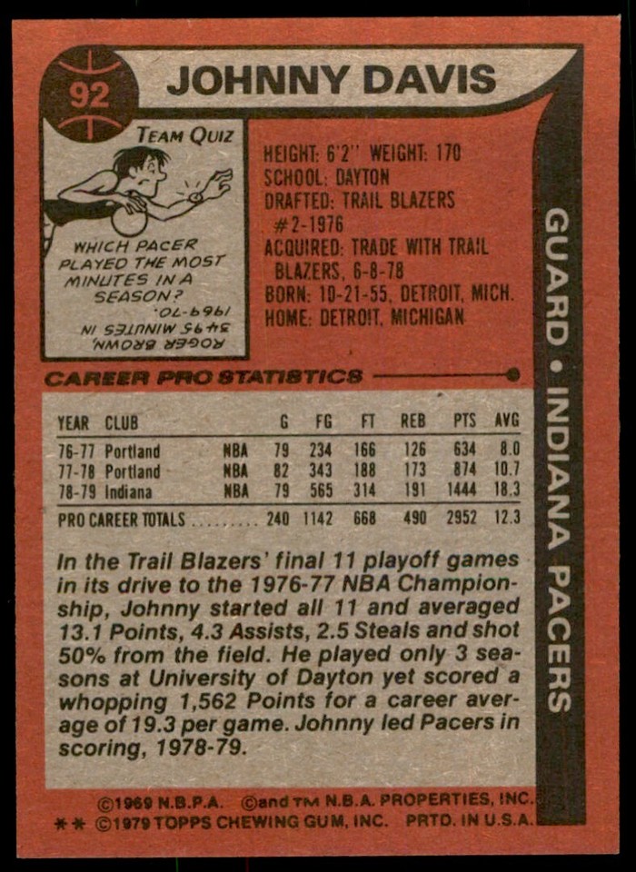 1979-80 TOPPS* JOHNNY DAVIS INDIANA PACERS #92 (T109) | eBay