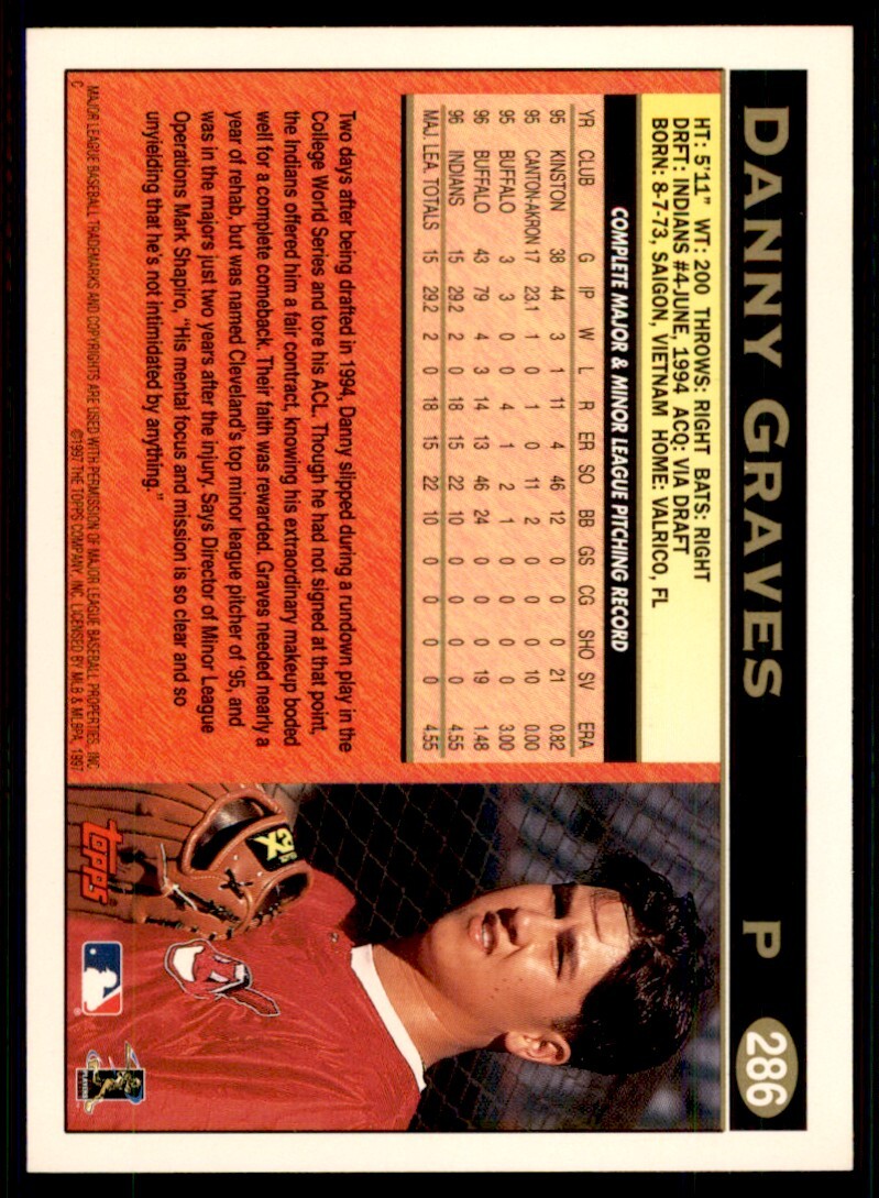 1997 Topps Danny Graves Baseball Card #286 | eBay
