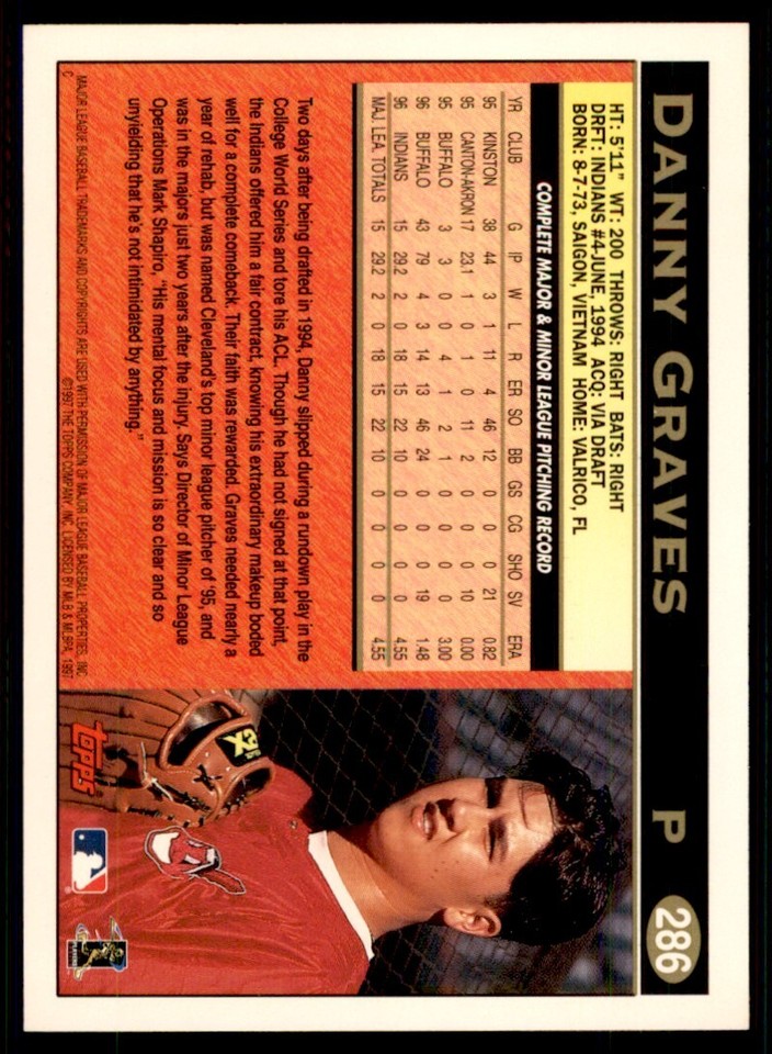 1997 Topps Danny Graves Baseball Card #286 | eBay