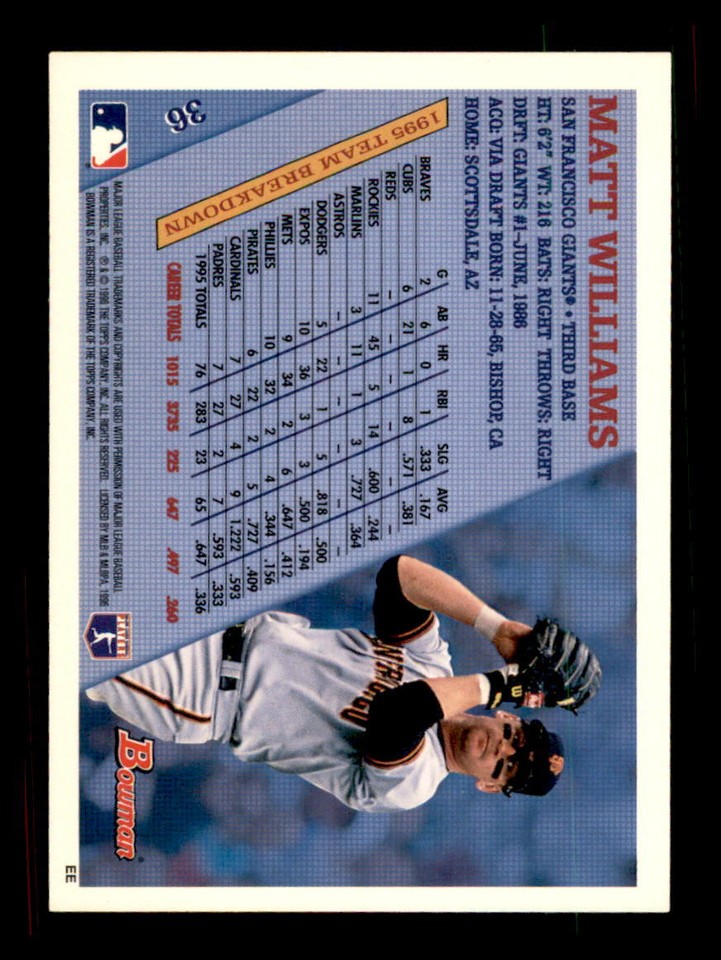 1996 Baseball Bowman Matt Williams San Francisco Giants #36 3 | eBay