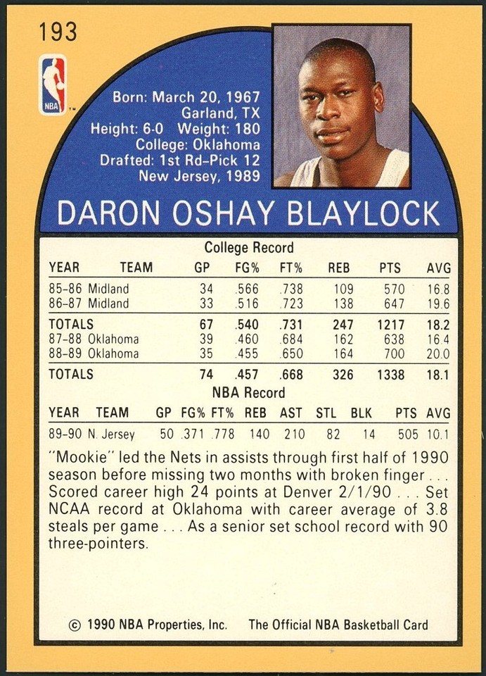 1990 NBA Hoops Mookie Blaylock Rookie Card #193 | eBay