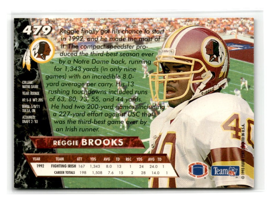 1993 Ultra - #482 - Andre Collins - Washington Redskins | eBay