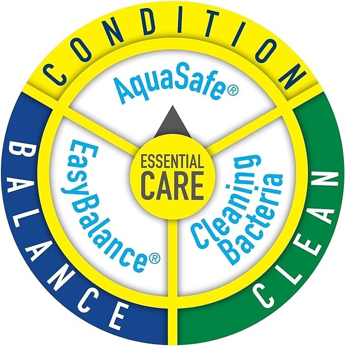 AquaSafe Plus Aquarium Water Conditioner & Dechlorinator, 33.8 oz | eBay