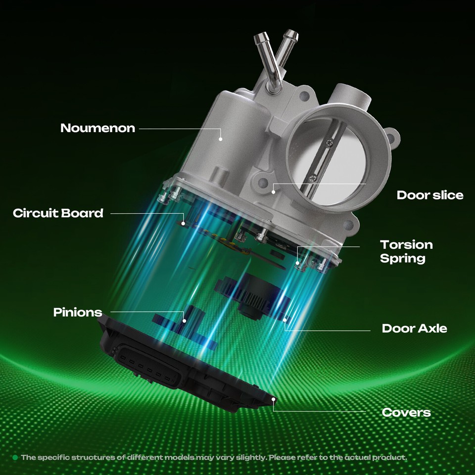 Throttle Body 12617792 For 15-20 Chevy/GMC Silverado 1500 Tahoe Sierra ...