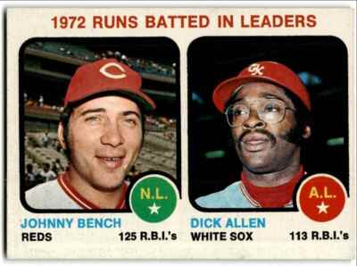 1973 Topps 1972 Runs Batted In Leaders Cincinnati Reds/Chicago White ...