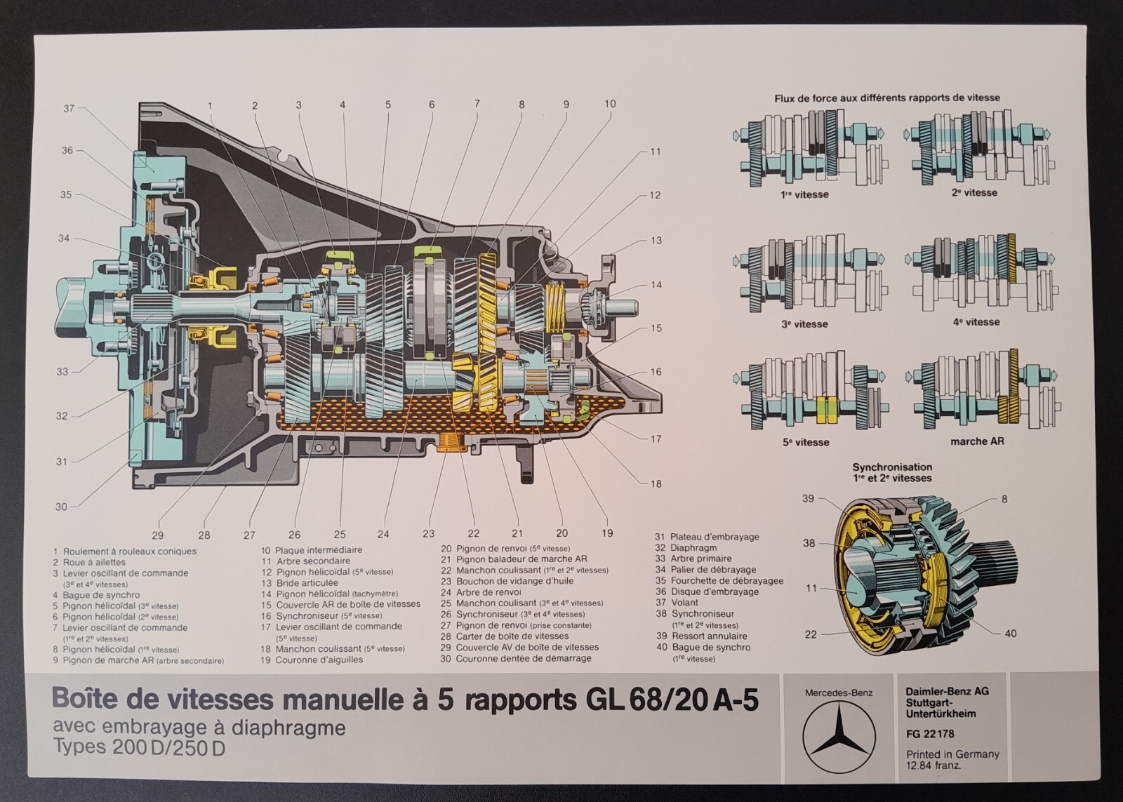 Exploded views Gearbox GL 68/20A-5 Mercedes Benz FG22178 | eBay UK